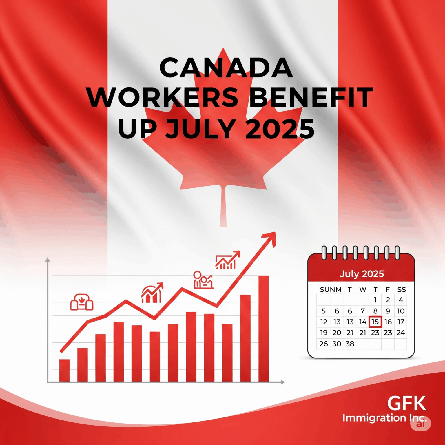 Canada Workers Benefit up July 2025 - GFK Immigration Consultant