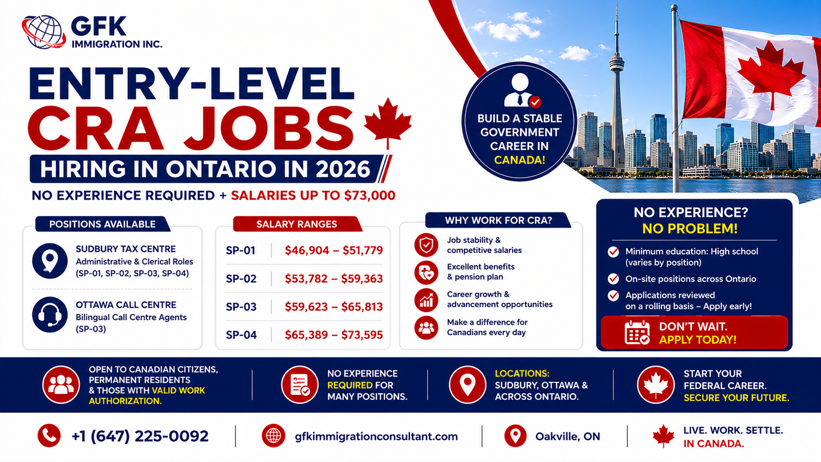 Entry-Level CRA Jobs Hiring in Ontario in 2026 - GFK Immigration Consultant