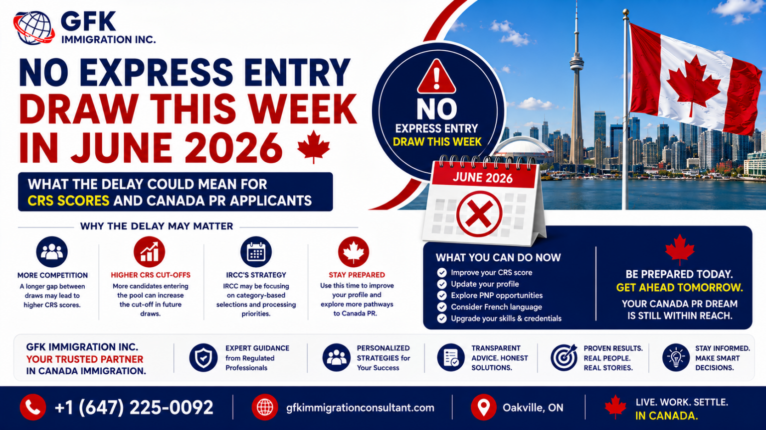 No Express Entry Draw June 2026 - GFK Immigration Consultant