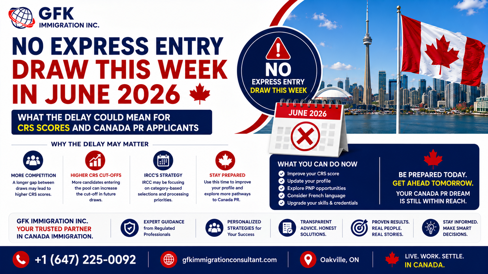 No Express Entry Draw June 2026 - GFK Immigration Consultant